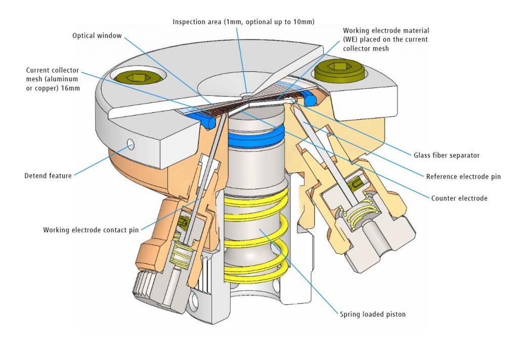 ECC-Opto-Std optical test cell | EL-CELL