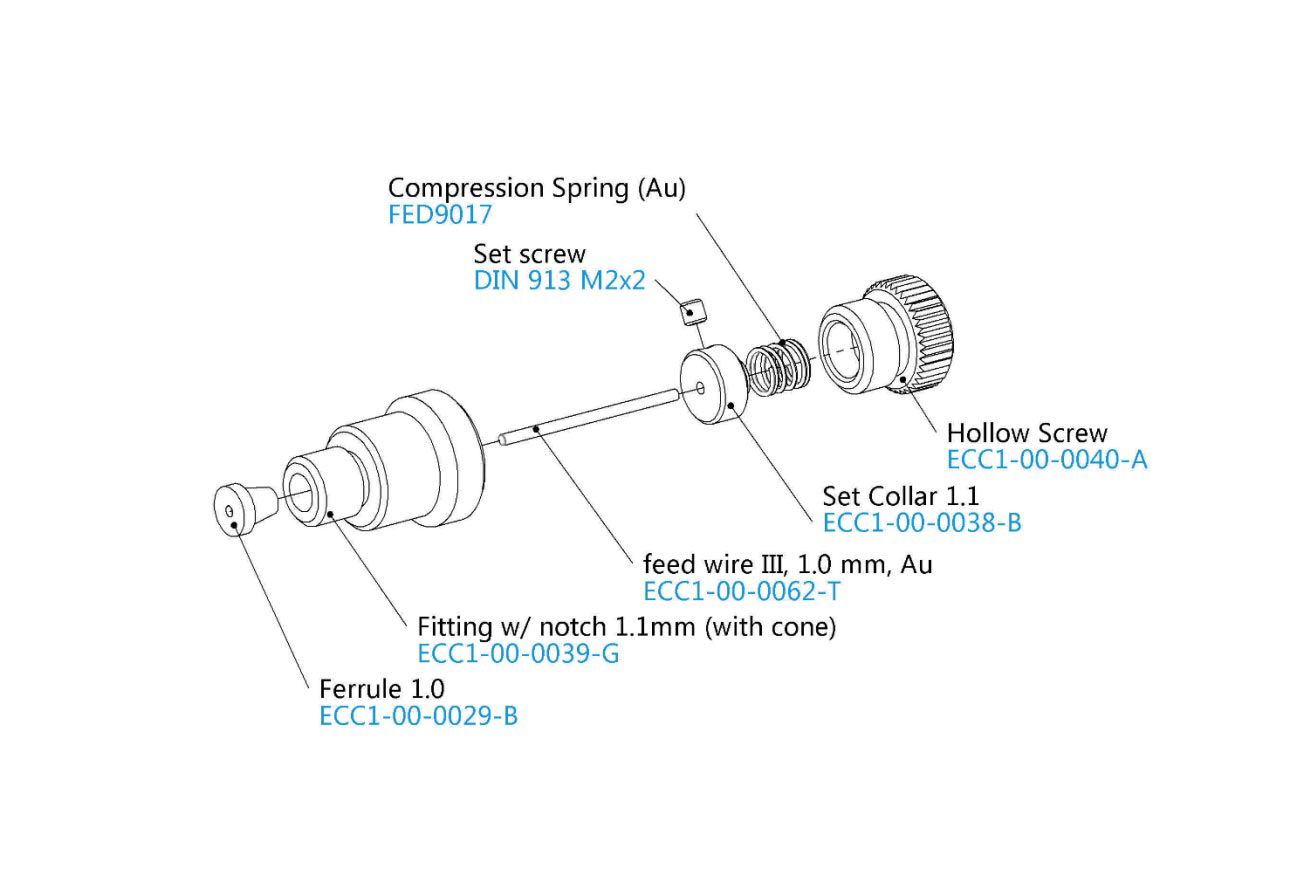 ECC-Opto-Std-Aqu | EL-CELL