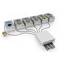 The PAT-Core concept | EL-CELL