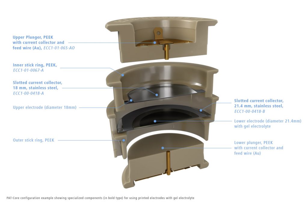 Printed electrodes can now be tested in the PAT-Cell | EL-CELL