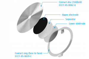 ECC-Opto-10 | EL-CELL