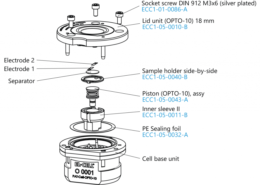 PAT-Cell-Opto-10 | EL-CELL