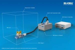 PAT-Cell | Cableless 3-electrode battery test cell