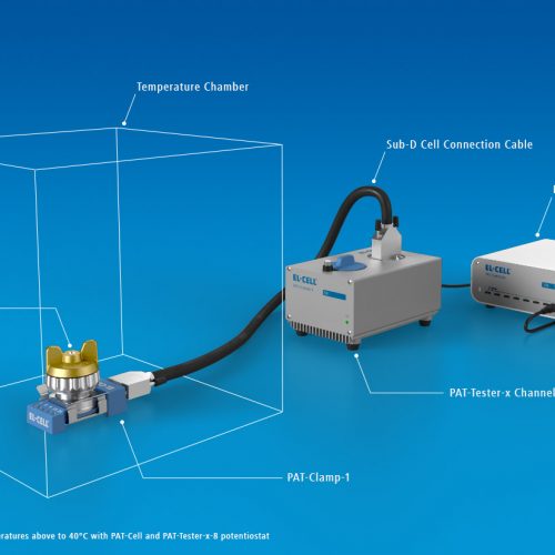 PAT-Clamp-1 | EL-CELL